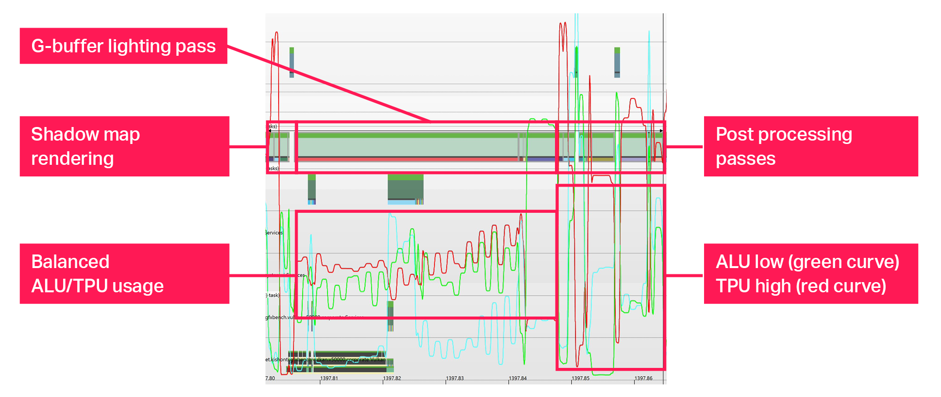 IMG-DXT-GPU | FPGA 开发圈