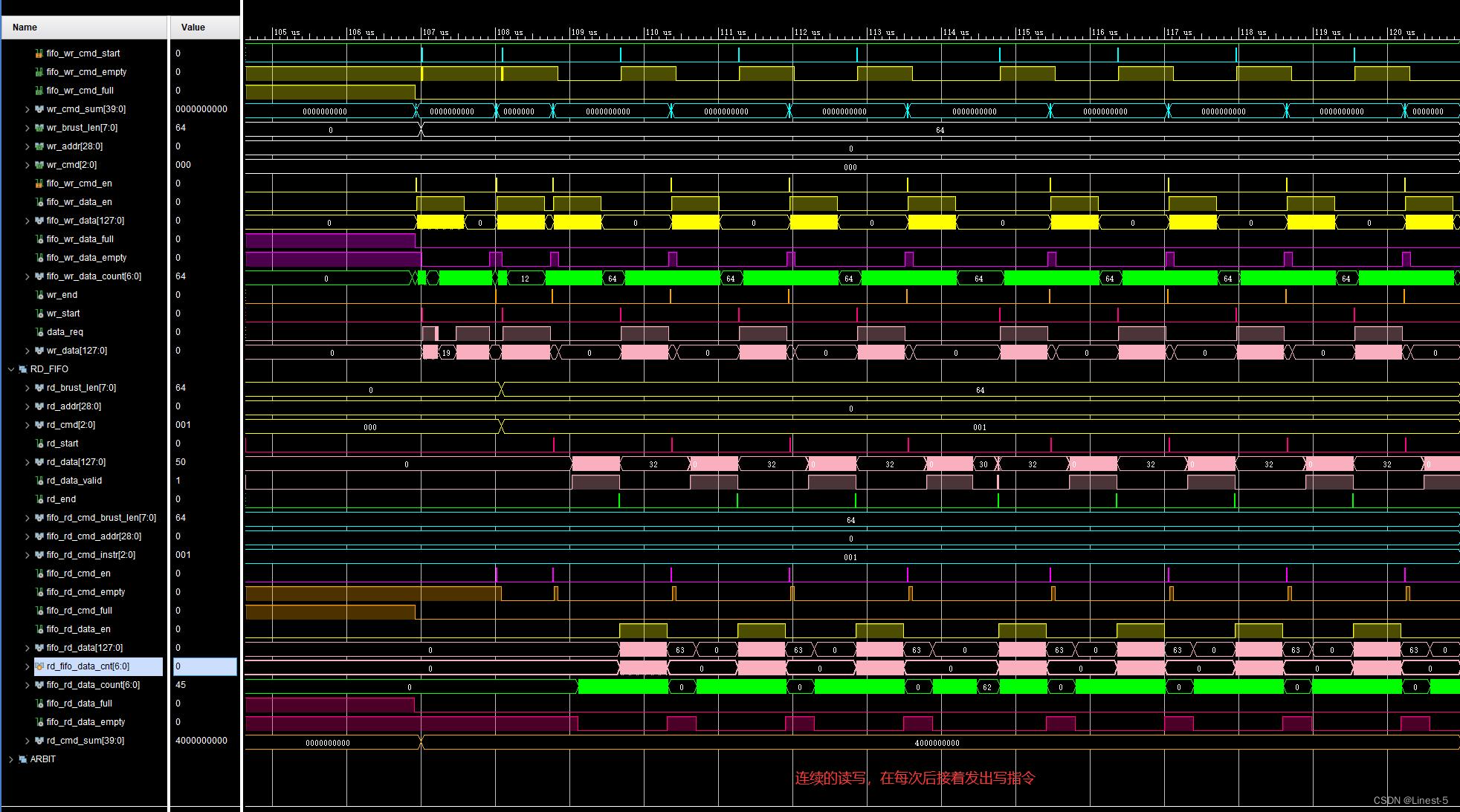 DDR3 控制器设计（6）——DDR3 的读写模块添加 FIFO 接口设计 | FPGA 开发圈