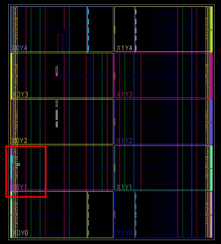 Xilinx Vivado的rtl分析(rtl Analysis)、综合(synthesis)和实现(implementation)的区别