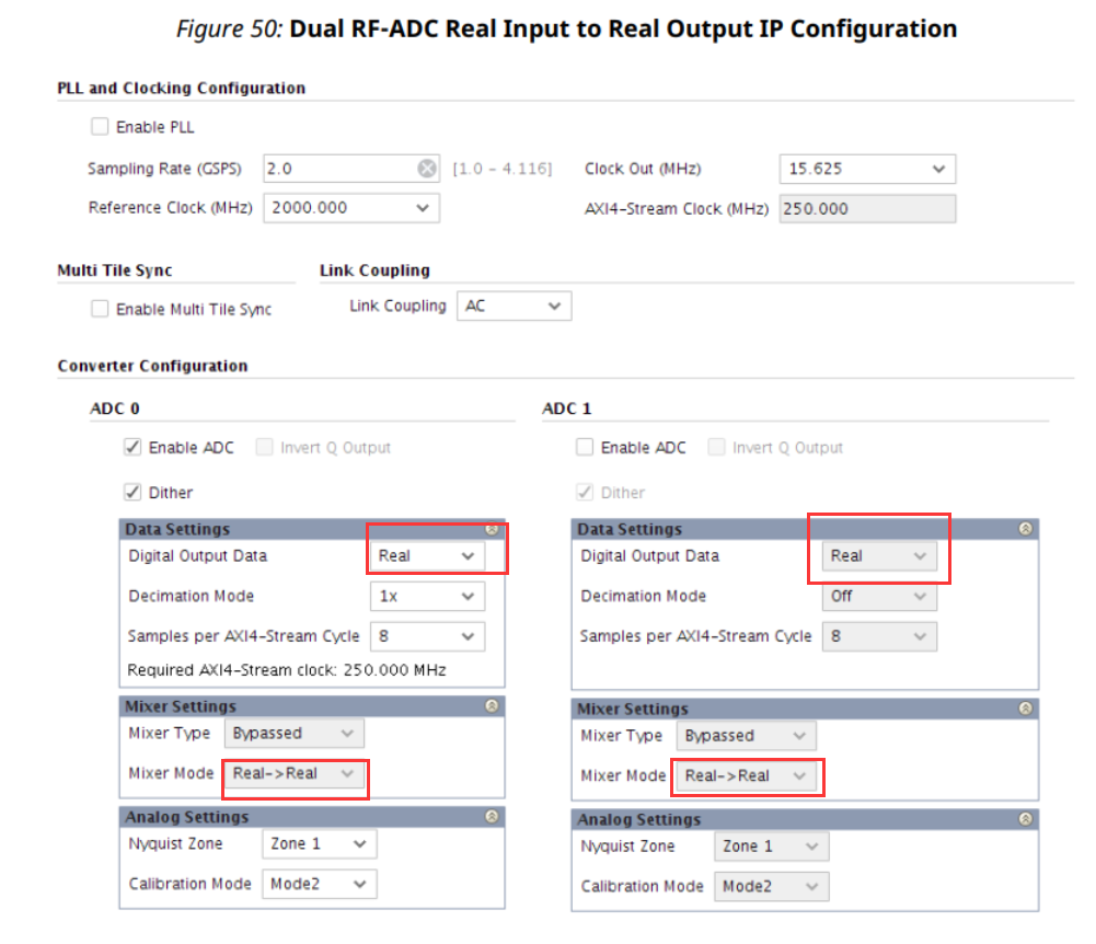 RFSoC应用笔记 - RF数据转换器（6）：RFSoC关键配置之RF-ADC内部解析（四） | FPGA 开发圈