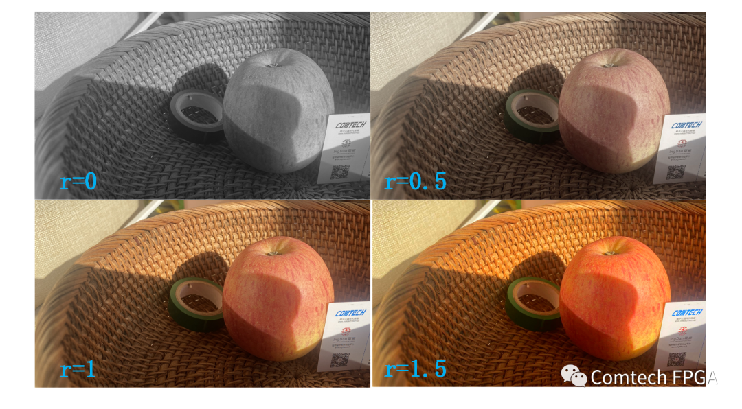 FPGA ISP Bayer与常见颜色空间转换 | FPGA 开发圈