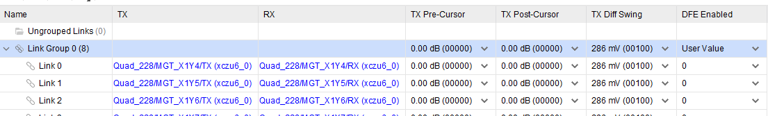 JESD204接口调试总结——JESD204+In-system-ibert | FPGA 开发圈