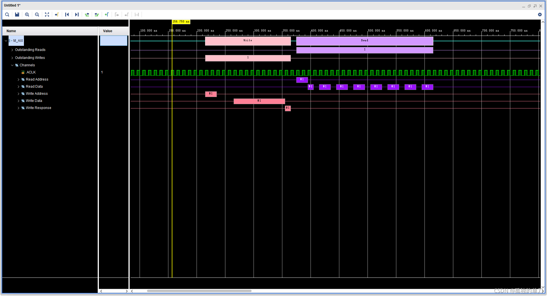带你快速入门AXI4总线--AXI4-Full篇（2）----AXI4-Full接口IP源码仿真分析（Slave接口） | FPGA 开发圈