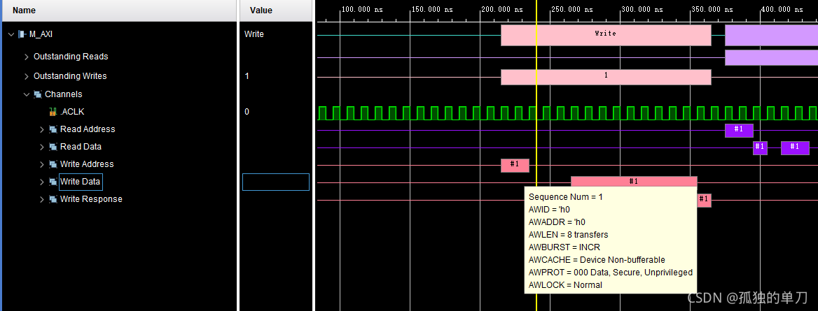 带你快速入门AXI4总线--AXI4-Full篇（2）----AXI4-Full接口IP源码仿真分析（Slave接口） | FPGA 开发圈
