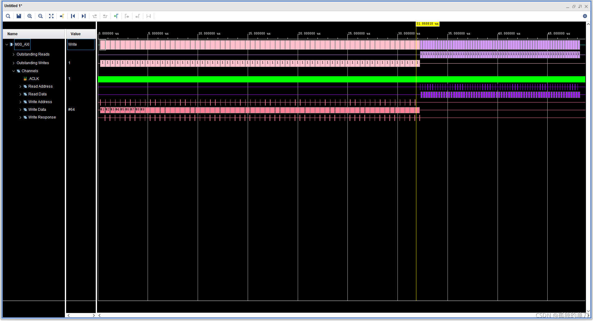 带你快速入门AXI4总线--AXI4-Full篇（3）：AXI4-Full接口IP源码仿真分析（Master接口） | FPGA 开发圈