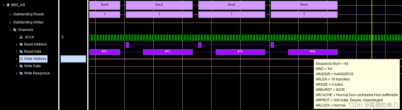 带你快速入门AXI4总线--AXI4-Full篇（3）：AXI4-Full接口IP源码仿真分析（Master接口） | FPGA 开发圈