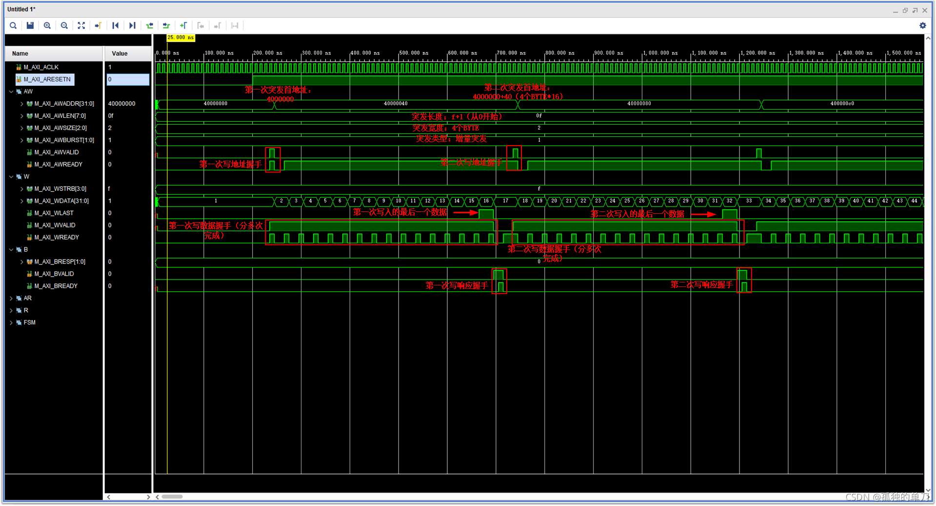 带你快速入门AXI4总线--AXI4-Full篇（3）：AXI4-Full接口IP源码仿真分析（Master接口） | FPGA 开发圈