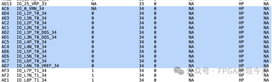 Xilinx 7系列fpga Ddr控制器——mig使用总结（管脚分配） Fpga 开发圈