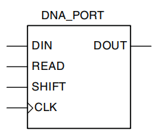 如何获取FPGA的device DNA？（含源码） | FPGA 开发圈