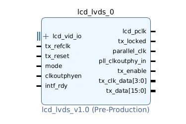 AMD Versal AI Edge 自适应计算加速平台之 LVDS 液晶屏显示实验 (5) | FPGA 开发圈