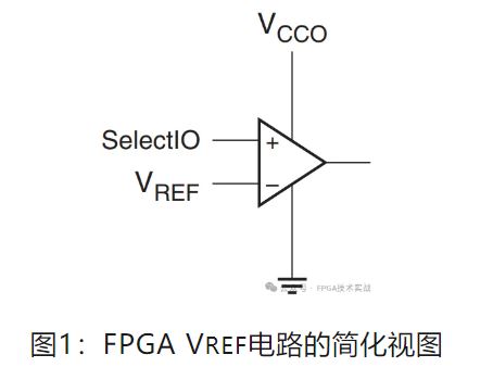 优化FPGA SelectIO接口VREF生成电路 | FPGA 开发圈