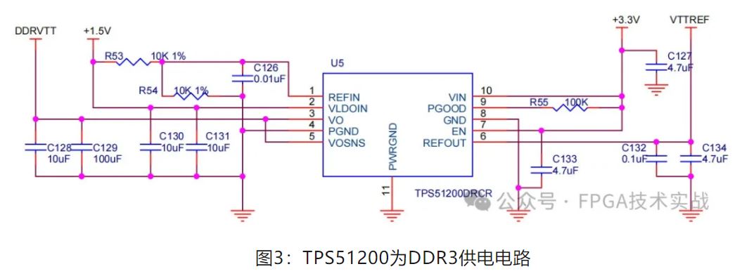 优化FPGA SelectIO接口VREF生成电路 | FPGA 开发圈