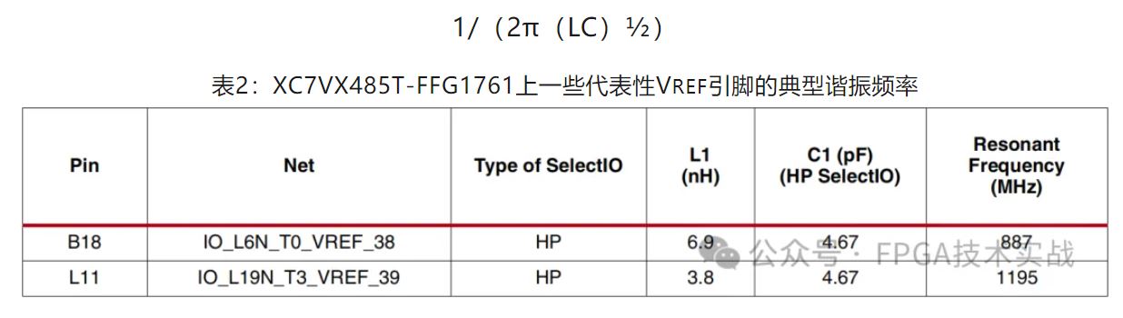 优化FPGA SelectIO接口VREF生成电路 | FPGA 开发圈