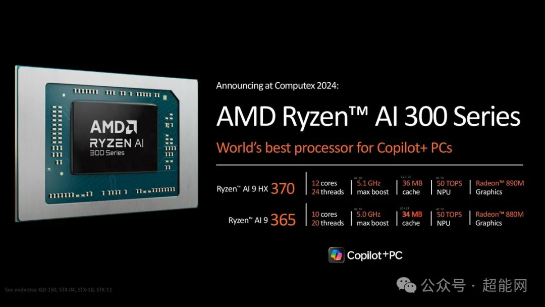 Computex 2024：AMD发布锐龙AI 300系列，新架构新命名 | FPGA 开发圈