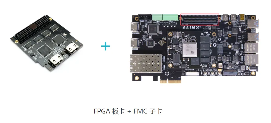 ALINX 基于 Versal 系列硬件解决方案 | FPGA 开发圈