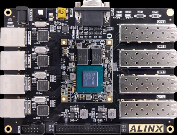 紫光同创 Logos-2 FPGA 开发板——AXP203、AXP202 与 AXP201 选型指南 | FPGA 开发圈